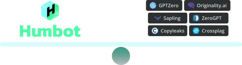 AI Detector: Free ChatGPT AI Content Checker | Humbot